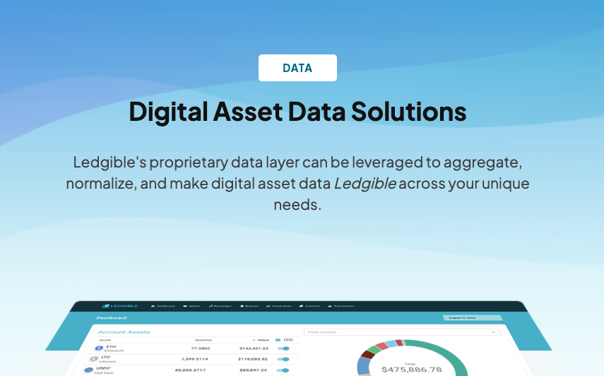 White Label Digital Asset Data | Ledgible