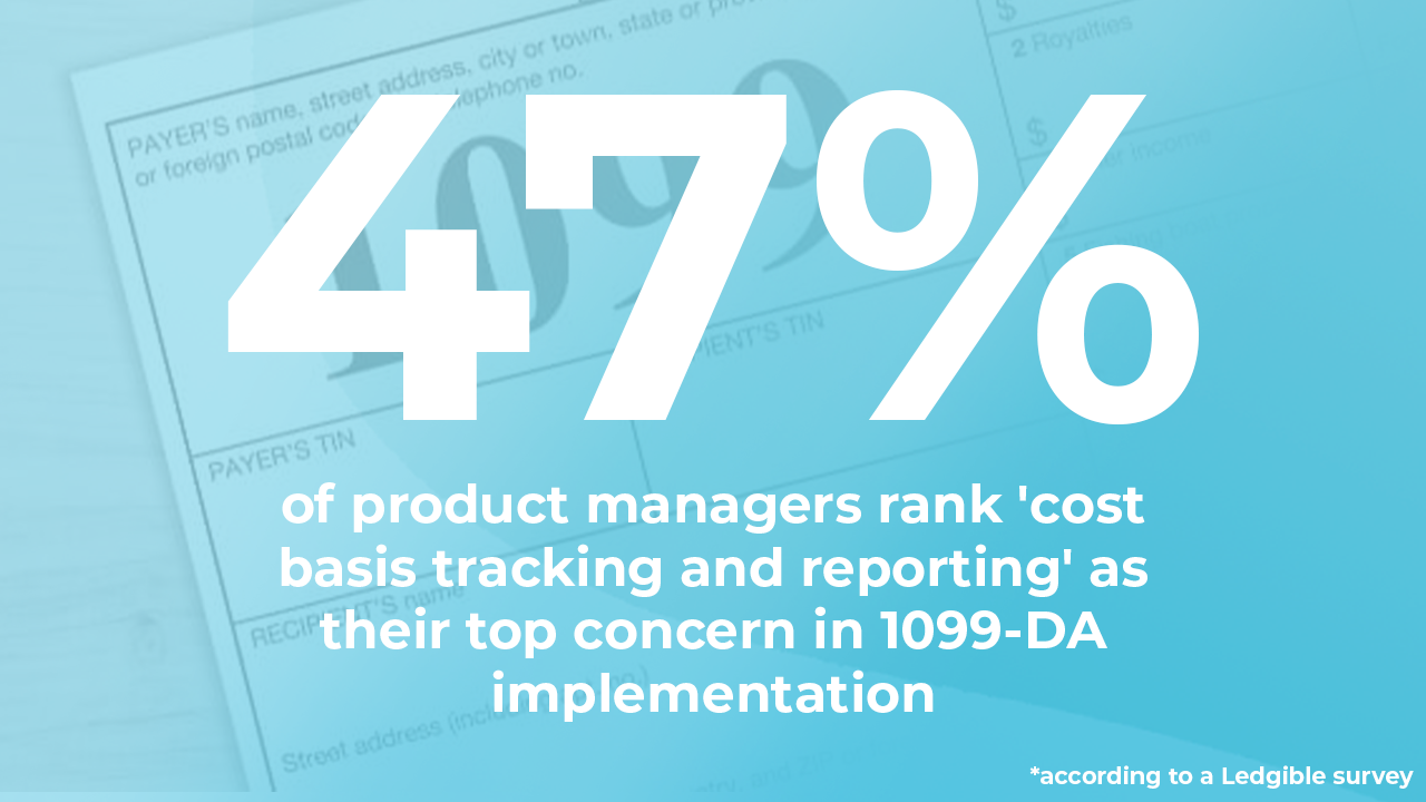 How to Successfully Implement Reporting for 1099-DA | Ledgible